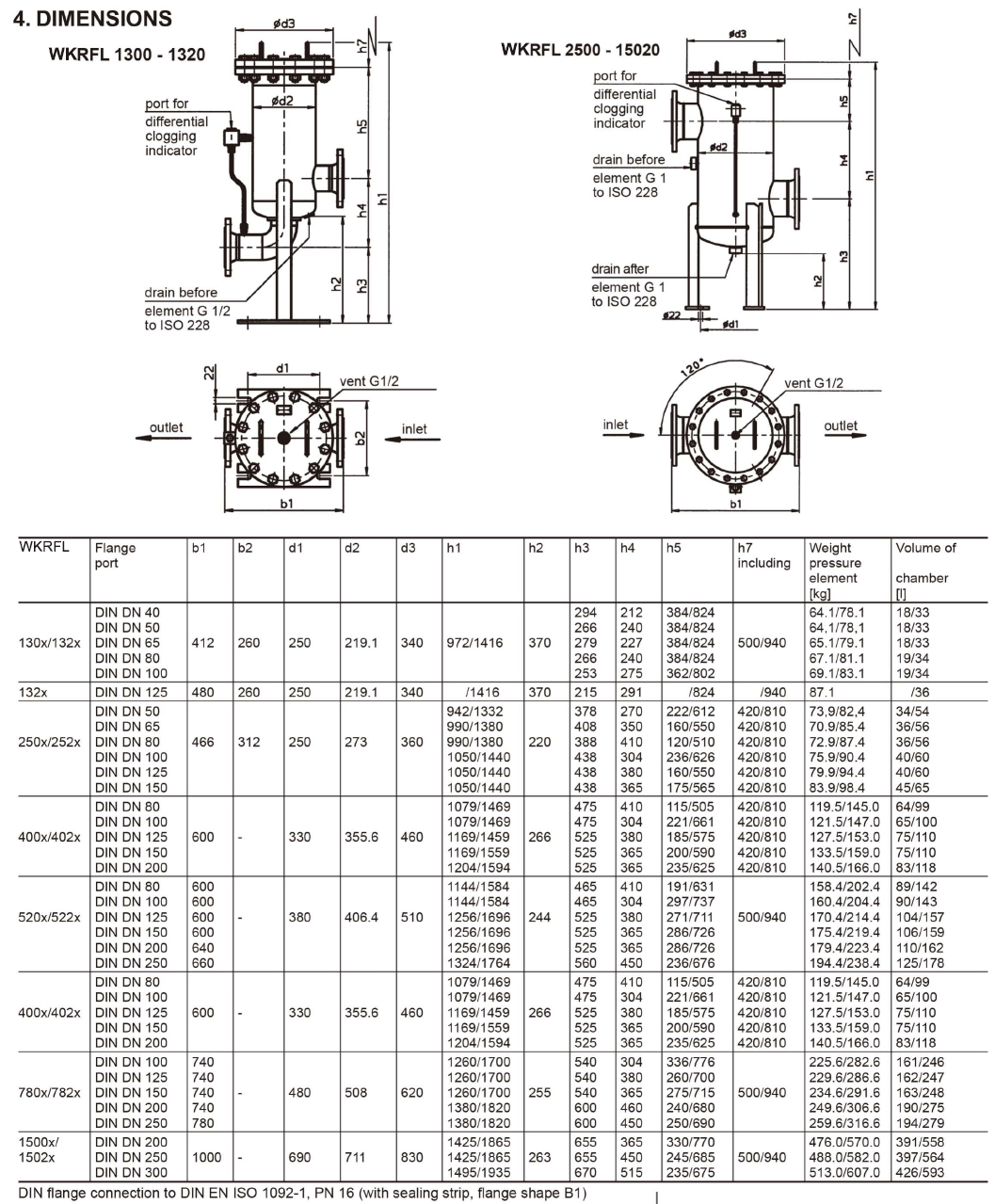 Купить фильтр RFL по низкой цене в интернет-магазине | сливной фильтр ...
