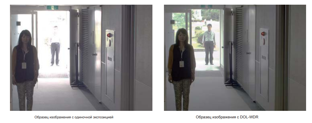 Sony IMX 224 IMX 225