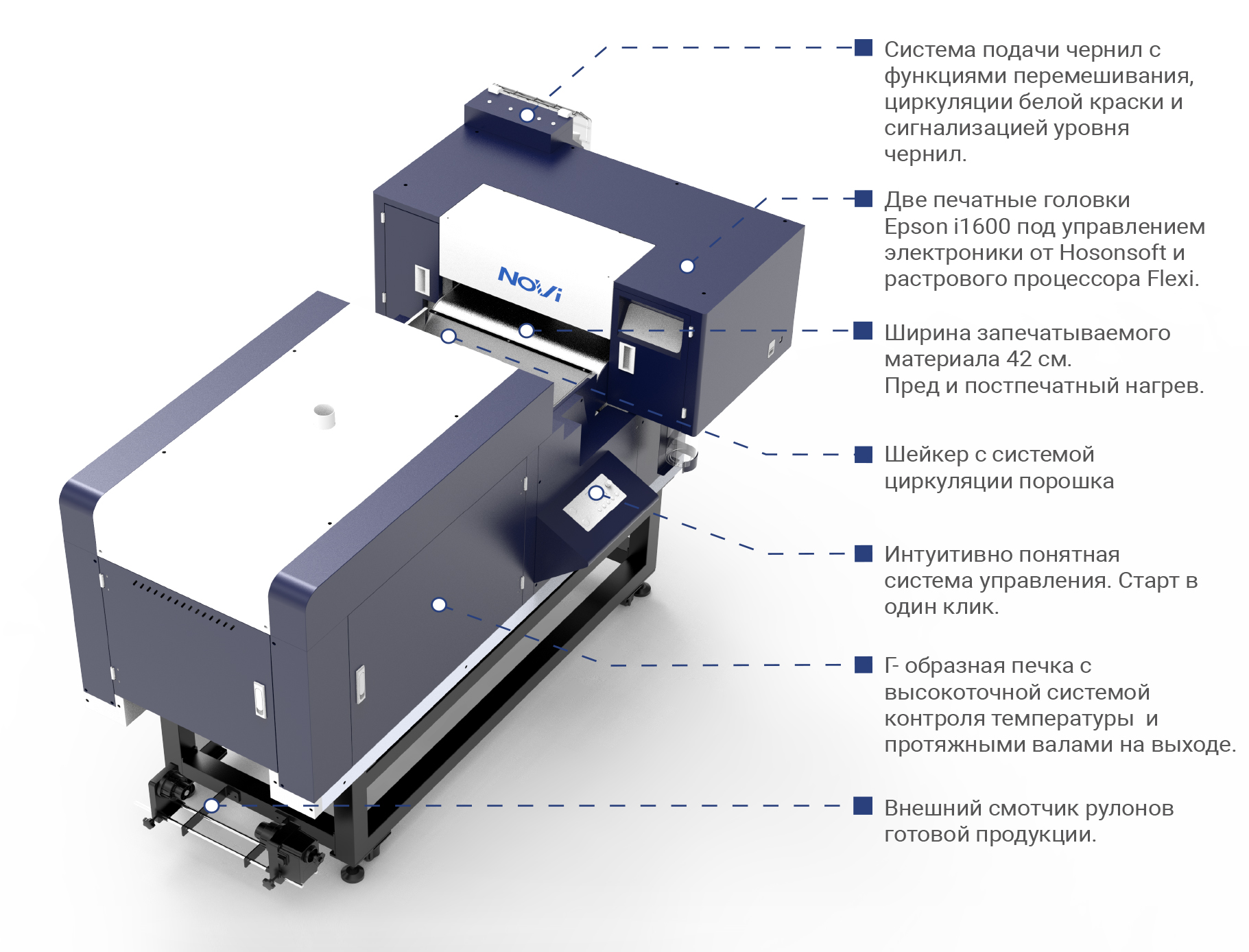 DTF принтер Novi NV-DTF-40 с шейкер-сушкой – купить за 976 367 ₽ | Компания Альфатип