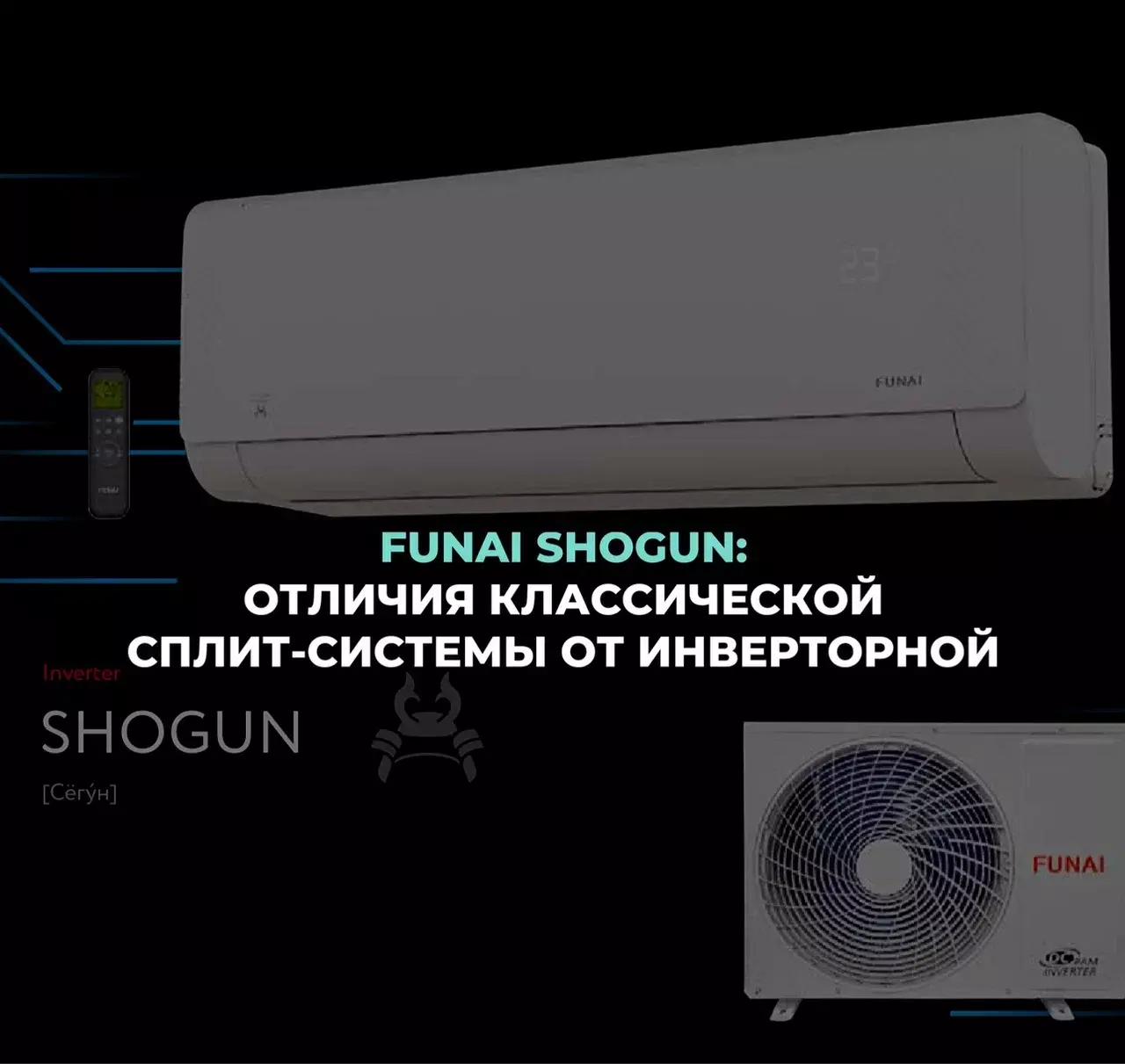 Сплит система FUNAI SHOGUN INVERTER: обзор настенного кондиционера ...
