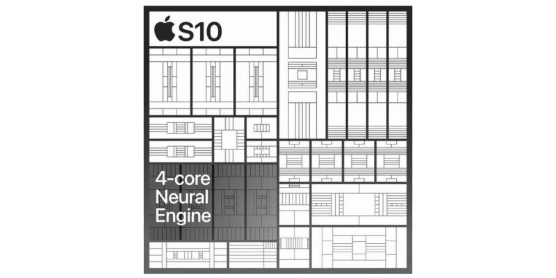 Четырёхъядерный Apple S10 SiP - встречайте новый супер быстрый ...