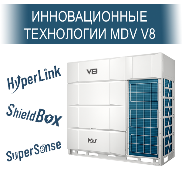 VRF-системы MDV с установкой в Москве и МО