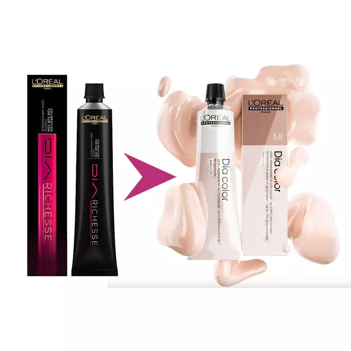 Dia Color Купить на beauty-spb