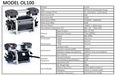 Безмаслянный воздушный компрессор OL100
