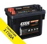 EXIDE MAXXIMA гелевый МАХ900 EM1000