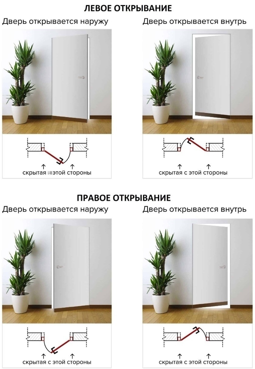 Дверь инвизибл зеркальная в интерьере - 95 фото