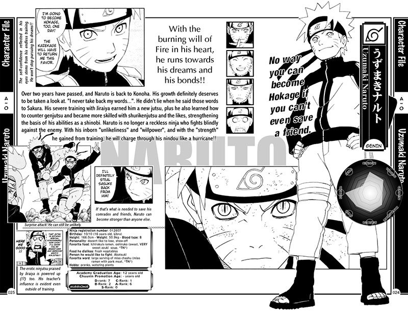 Naruto: The Official Character Data Book (На Английском Языке) – купить ...