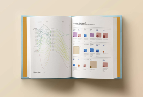 Knowledge Is Beautiful – купить по выгодной цене | Интернет-магазин ...