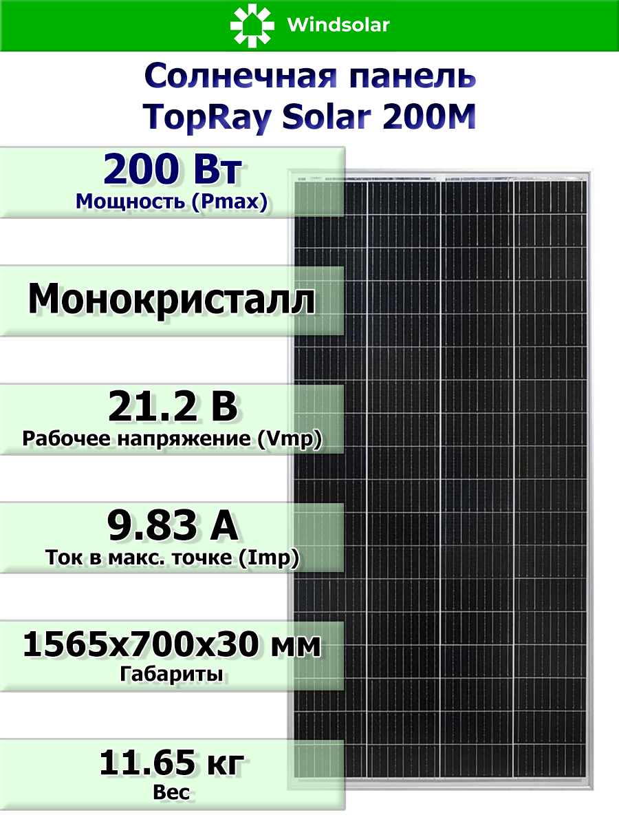 Солнечная панель TopRay Solar 200М (200Вт) – купить. Компания ...