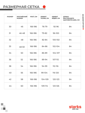 Мотобрюки Starks Python Tactic NS, чёрный: купить в Санкт-Петербурге по цене 15000 руб