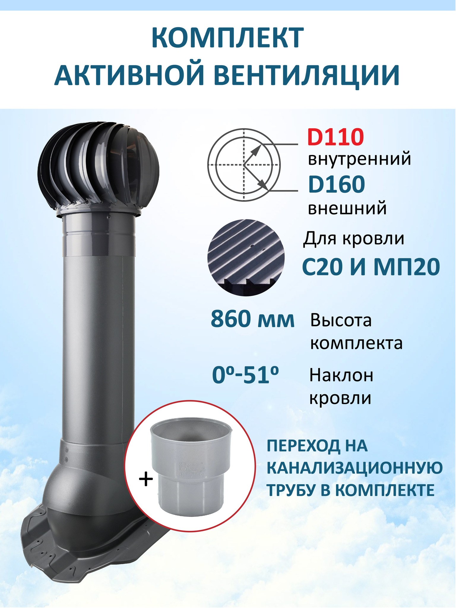 Турбодефлектор TD160, вент. выход утепленный высотой Н-700 с переходом ...