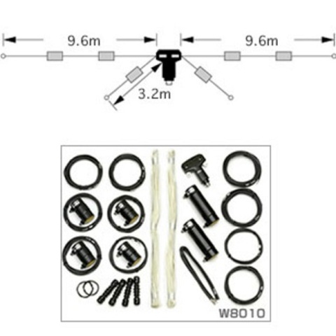 Антенны КВ диапазона дипольные – купить по лучшей цене | LPD-RADIO