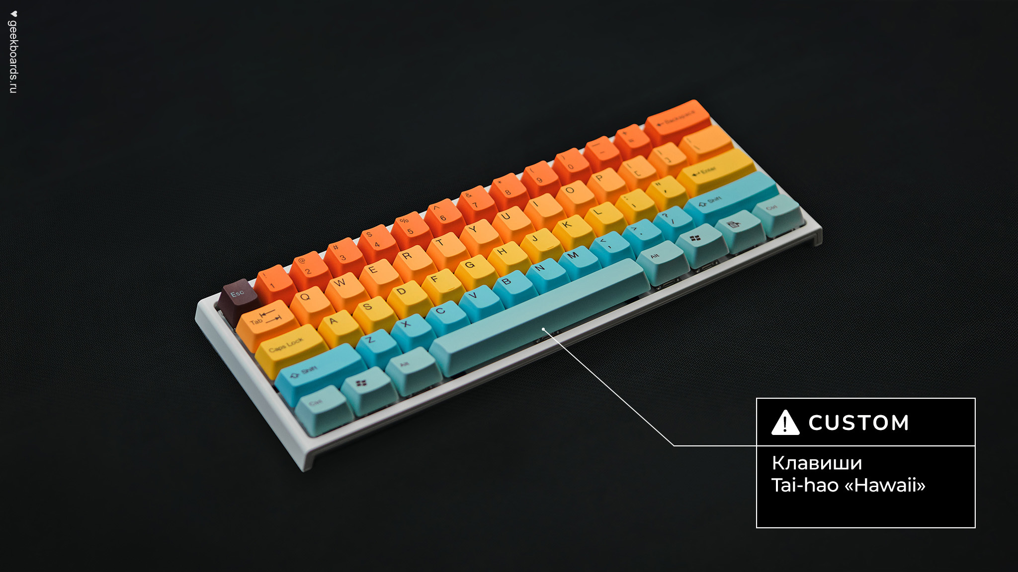Ducky One 2 Mini RGB White — Купить в GeekBoards