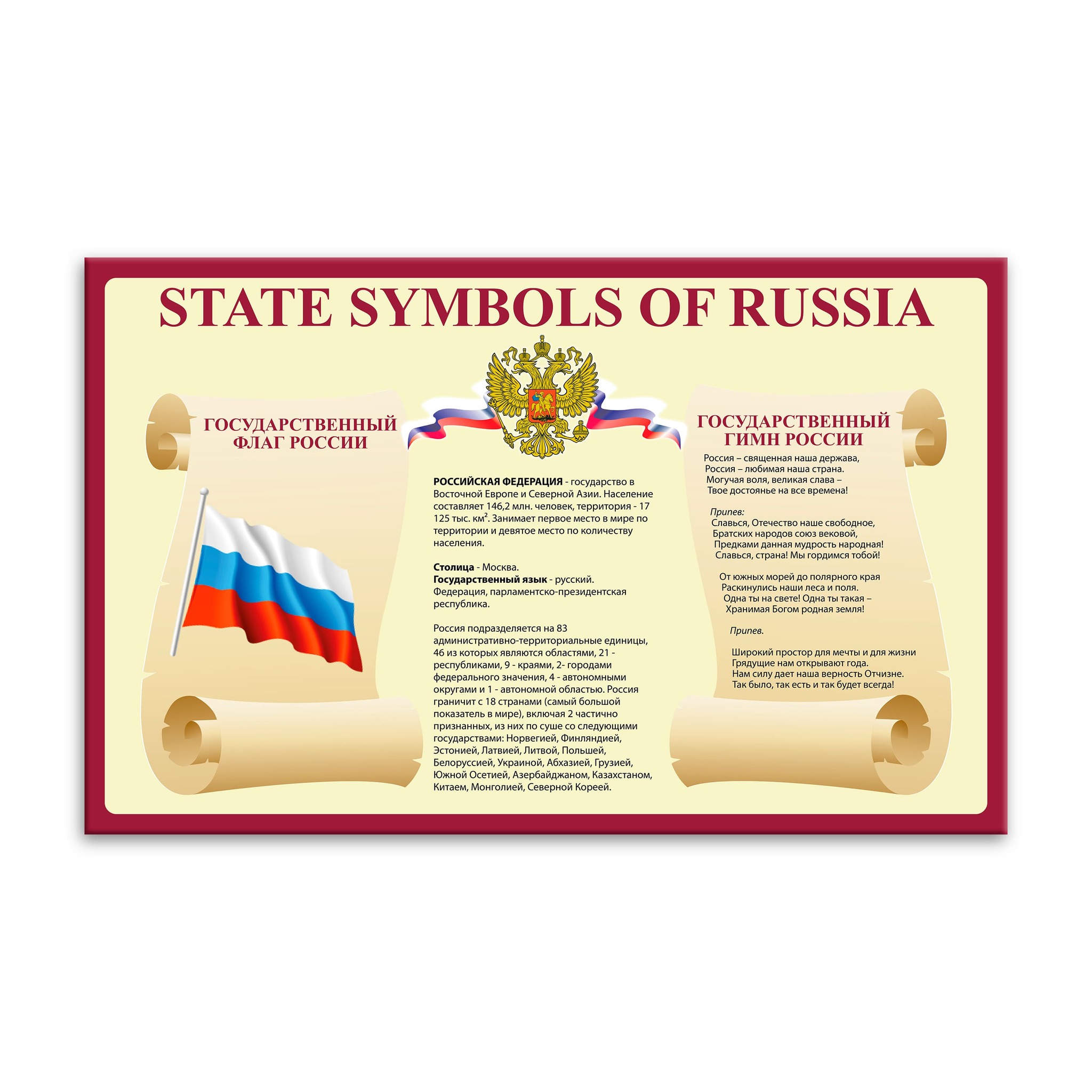 Табличка State symbols of Russia. Государственные символы России ...
