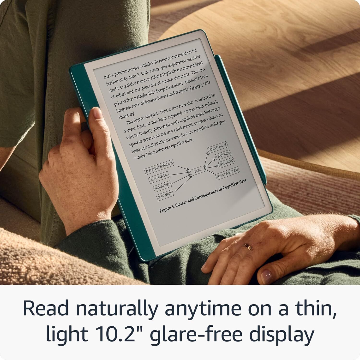 Электронная книга Amazon Kindle Scribe (2024) 32Gb with Premium Pen ...