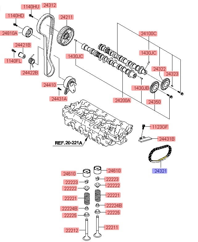 ЦЕПЬ РАСПРЕДВАЛОВ ACCENT, RIO JB HYUNDAI– купить в интернет-магазине ...