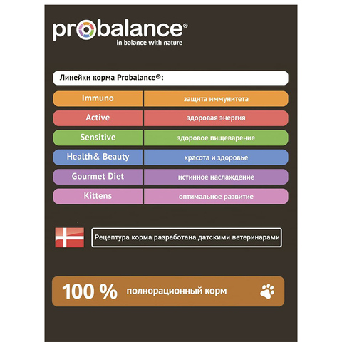 Влажный корм ProBalance Active для кошек 85 г (Пробаланс Актив ...