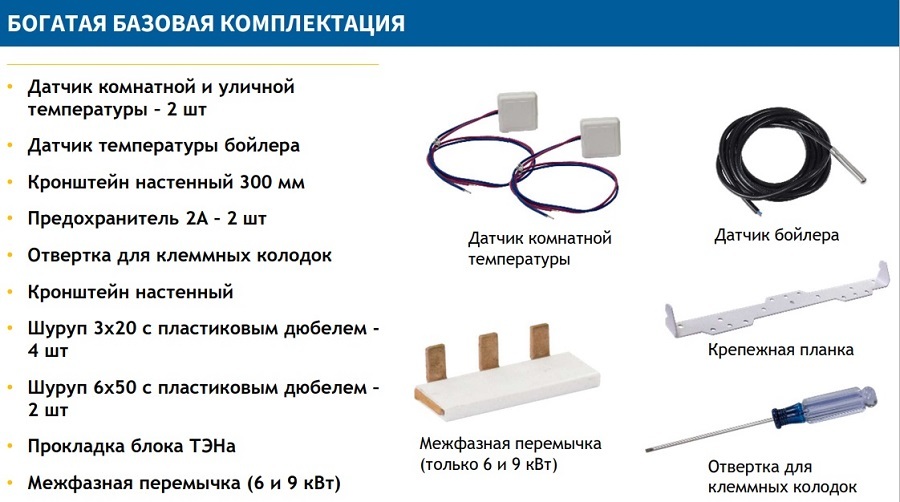 Электрический котёл Baxi Ampera Plus 12 кВт (одноконтурный) E8403212--