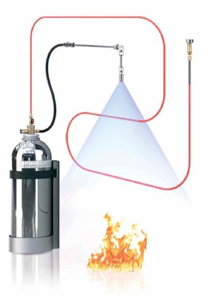 Модульная установка пожаротушения для кухни ROTAREX SA FireDETEC F/K