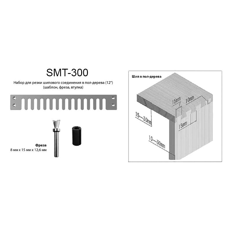Шипорезное приспособление SMT-300 Woodwork для ящичных соединений ...