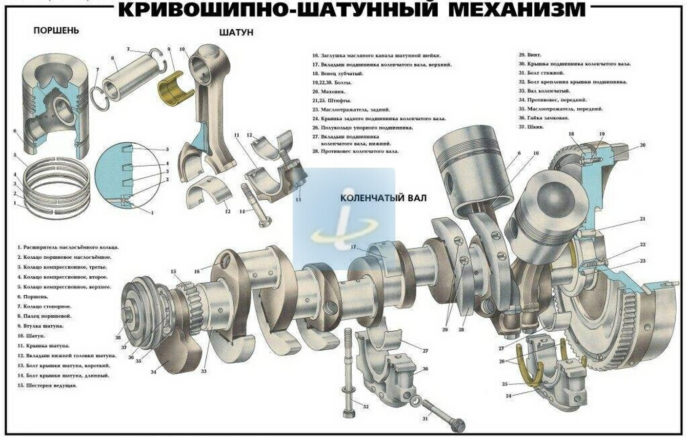 Замена коленвала ЯМЗ 238 инструкция