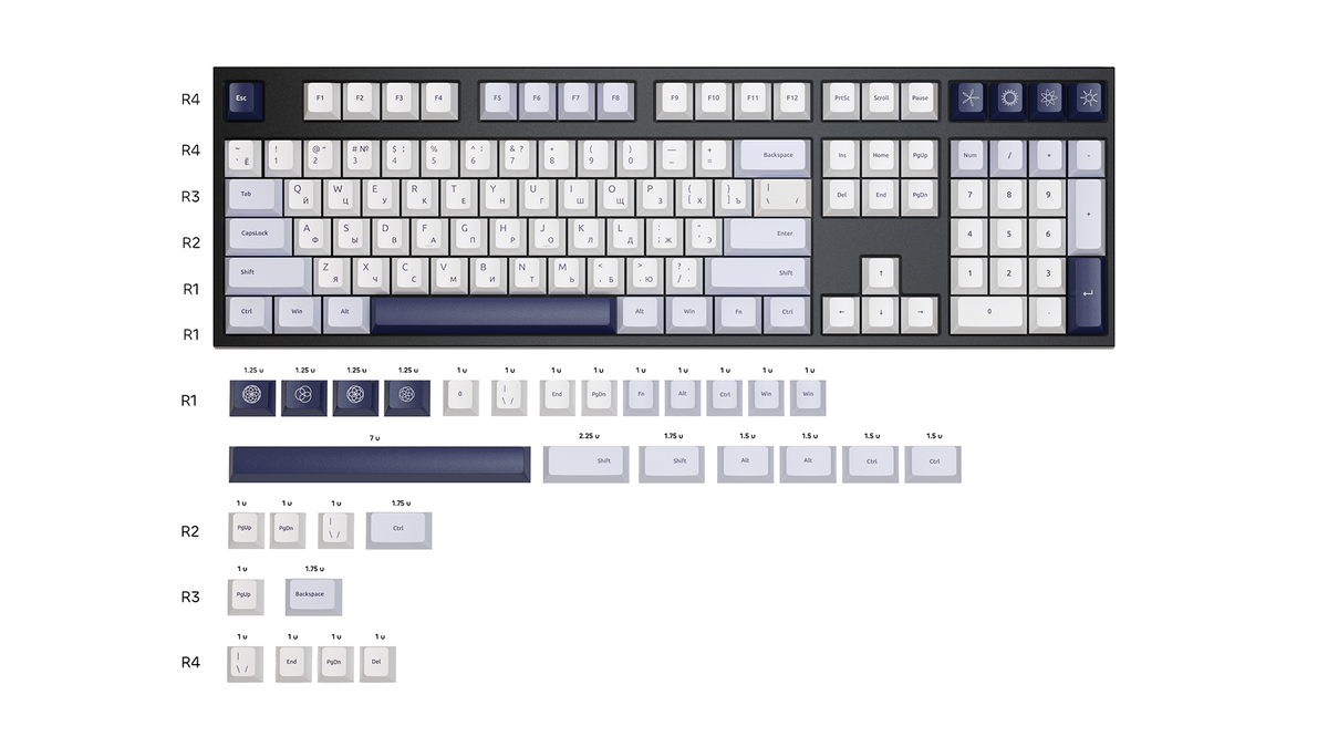 Набор клавиш Geekboards «Ocean Wave» купить с доставкой | Geekboards