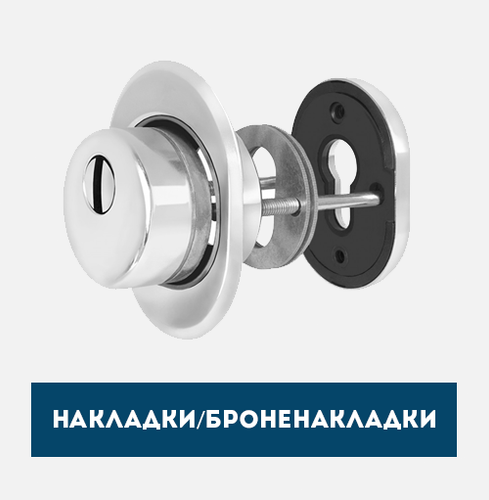 Ручки для пластиковых и пвх дверей