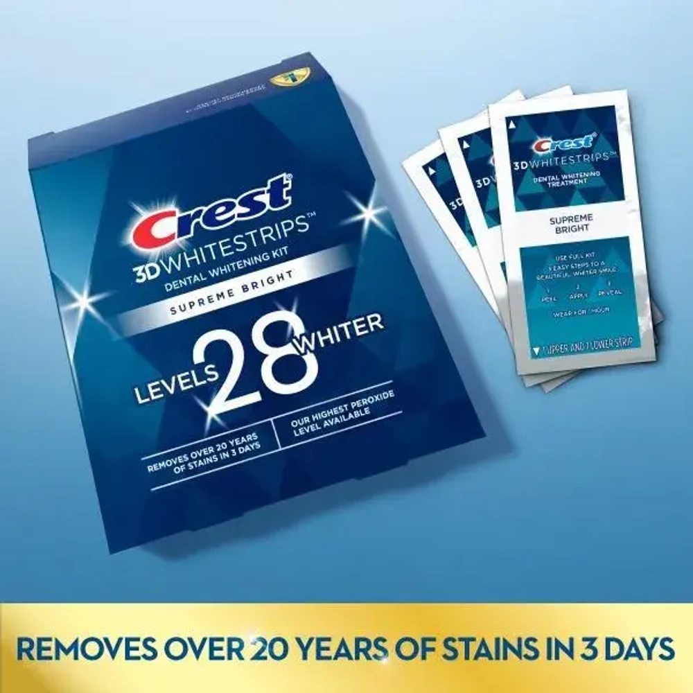 Crest 3d strips store