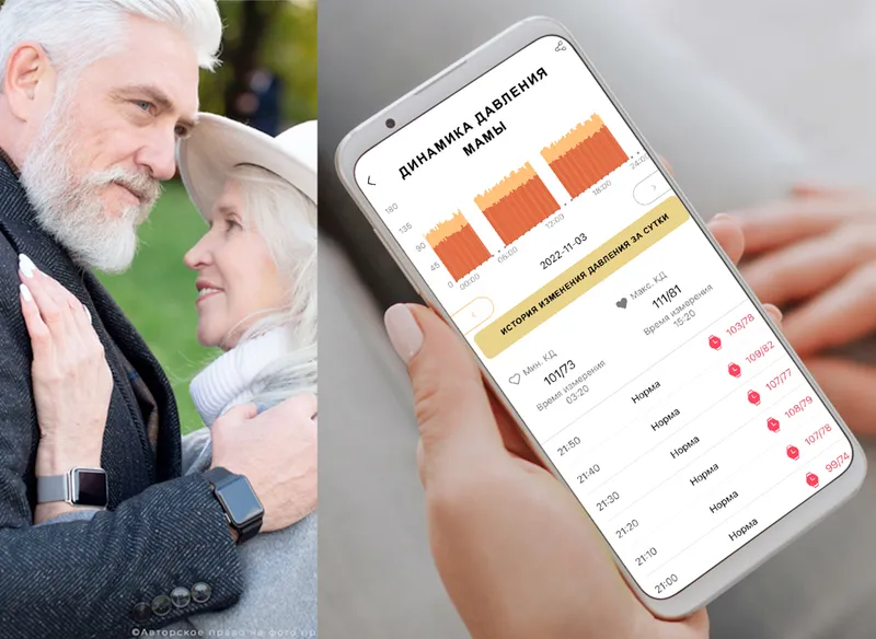 Профессиональные браслеты здоровья Healthband с измерением давления